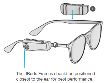 JLab JBuds Frames - Wireless Audio for Glasses Manual | ManualsLib