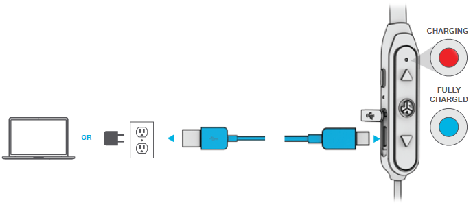 JLab Epic ANC - Wireless Active Noise Canceling Earbuds Manual | ManualsLib