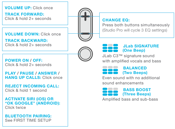 JLab Studio Pro Wireless - Over-Ear Headphones Manual | ManualsLib