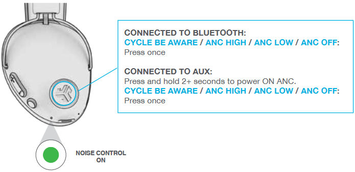 JLab Studio Pro ANC Wireless - Over-Ear Headphones | ManualsLib