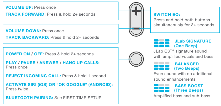 JLab Studio Pro ANC Wireless - Over-Ear Headphones | ManualsLib