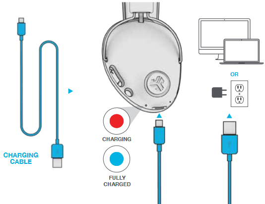 JLab Studio Pro ANC Wireless - Over-Ear Headphones | ManualsLib