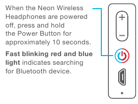 JLab Neon Wireless - Headphones Manual | ManualsLib