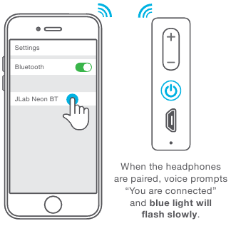 JLab Neon Wireless - Headphones Manual | ManualsLib