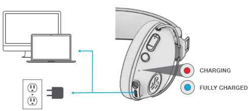 JLab JBuddies Pro Wireless - Over-Ear Kids Headphones Manual | ManualsLib