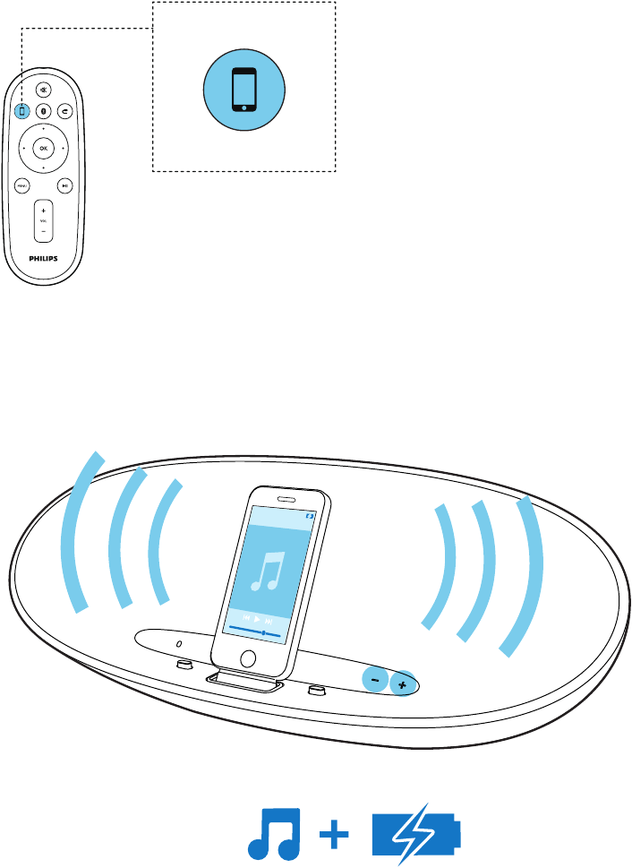 PHILIPS DS8300/10 - Speakers System Manual | ManualsLib