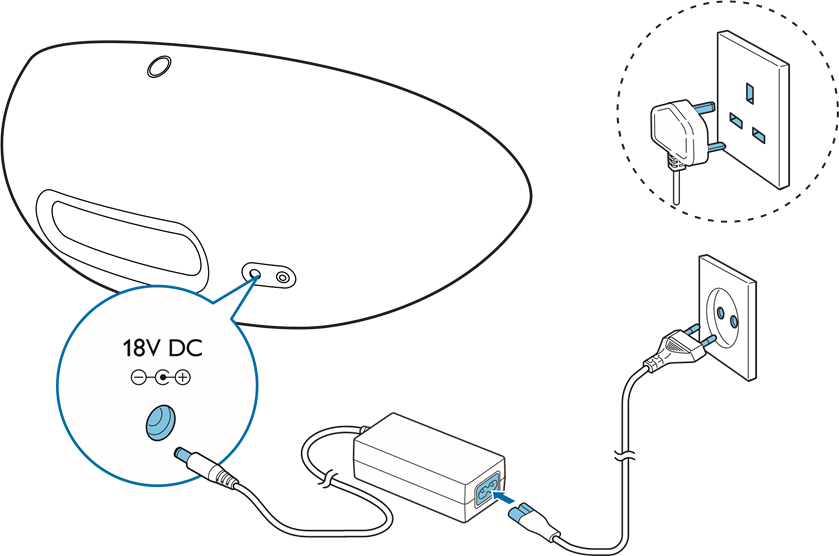 PHILIPS DS8300/10 - Speakers System Manual | ManualsLib