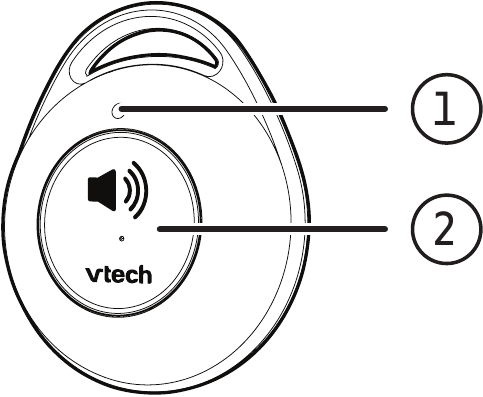 VTech CareLine SN7022 Manual | ManualsLib