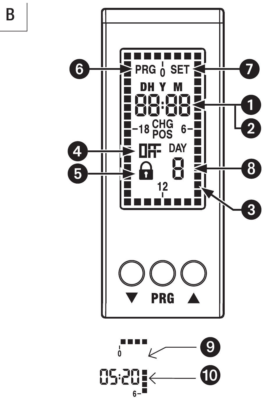 Gewiss 90 TMR GWD6781 - Digital Time Tappet Switch Manual | ManualsLib