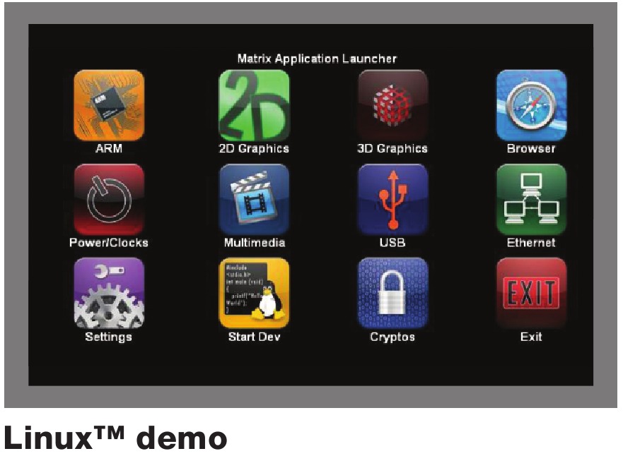 Texas Instruments AM335x - Evaluation Module Quick Start Guide | ManualsLib