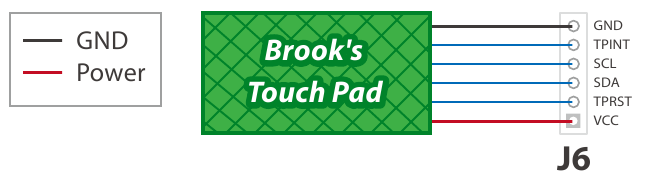 Brook Wireless Fighting Board - PS4/PS3/NS/PC Manual | ManualsLib