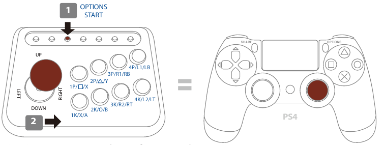 Brook Wireless Fighting Board - PS4/PS3/NS/PC Manual | ManualsLib
