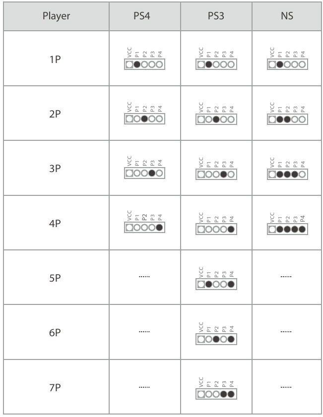 Brook Wireless Fighting Board - PS4/PS3/NS/PC Manual | ManualsLib