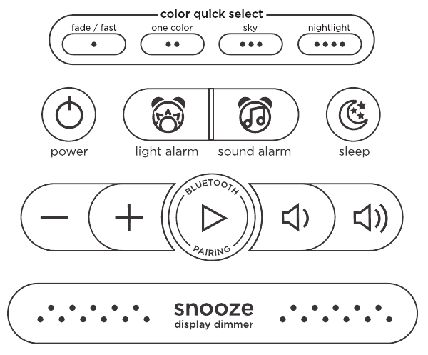 IHome POWERCLOCK GLOW iBT294 - Bluetooth Speaker Quick Start Guide ...