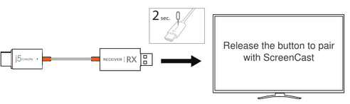 J5create ScreenCast JVAW62 Quick Start Guide | ManualsLib
