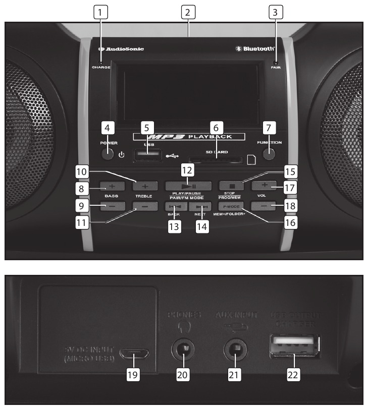 AudioSonic Beatblaster RD-1548 - Bluetooth Radio MP3 Player Manual ...