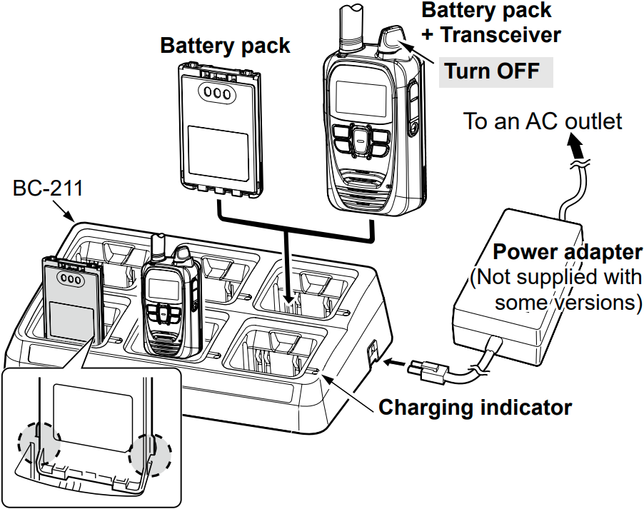 Icom IP501H, IP503H - IP Advanced Radio System Instructions | ManualsLib