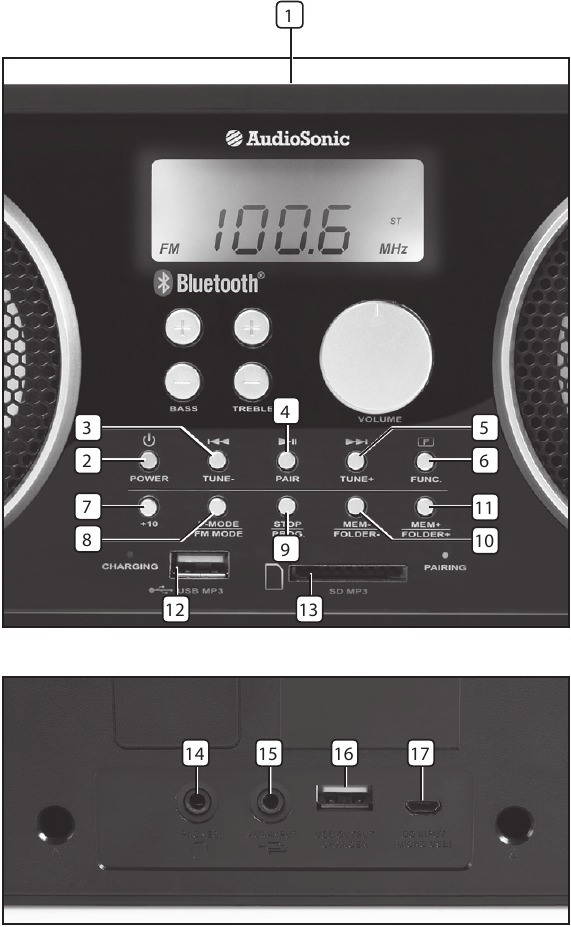 AudioSonic Rockblaster RD-1556 - Portable Radio Manual | ManualsLib