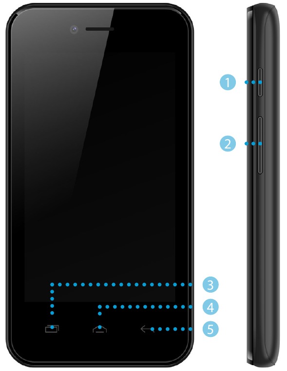 Ttfone TT20 - Smart 3G Android Mobile Phone Manual | ManualsLib