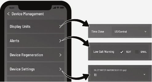 iQua Water Softener Manual | ManualsLib