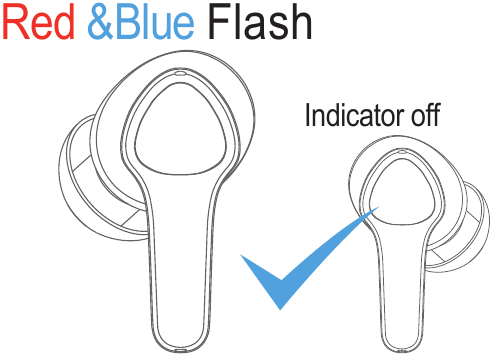 Xiwxi N09-A - Wireless Earbuds Manual | ManualsLib