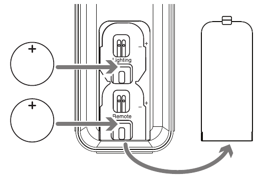 Terk TKRTBL08B - Universal Remote Control Manual | ManualsLib