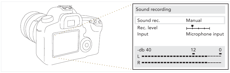 RODE VideoMicro Quickstart Guide | ManualsLib