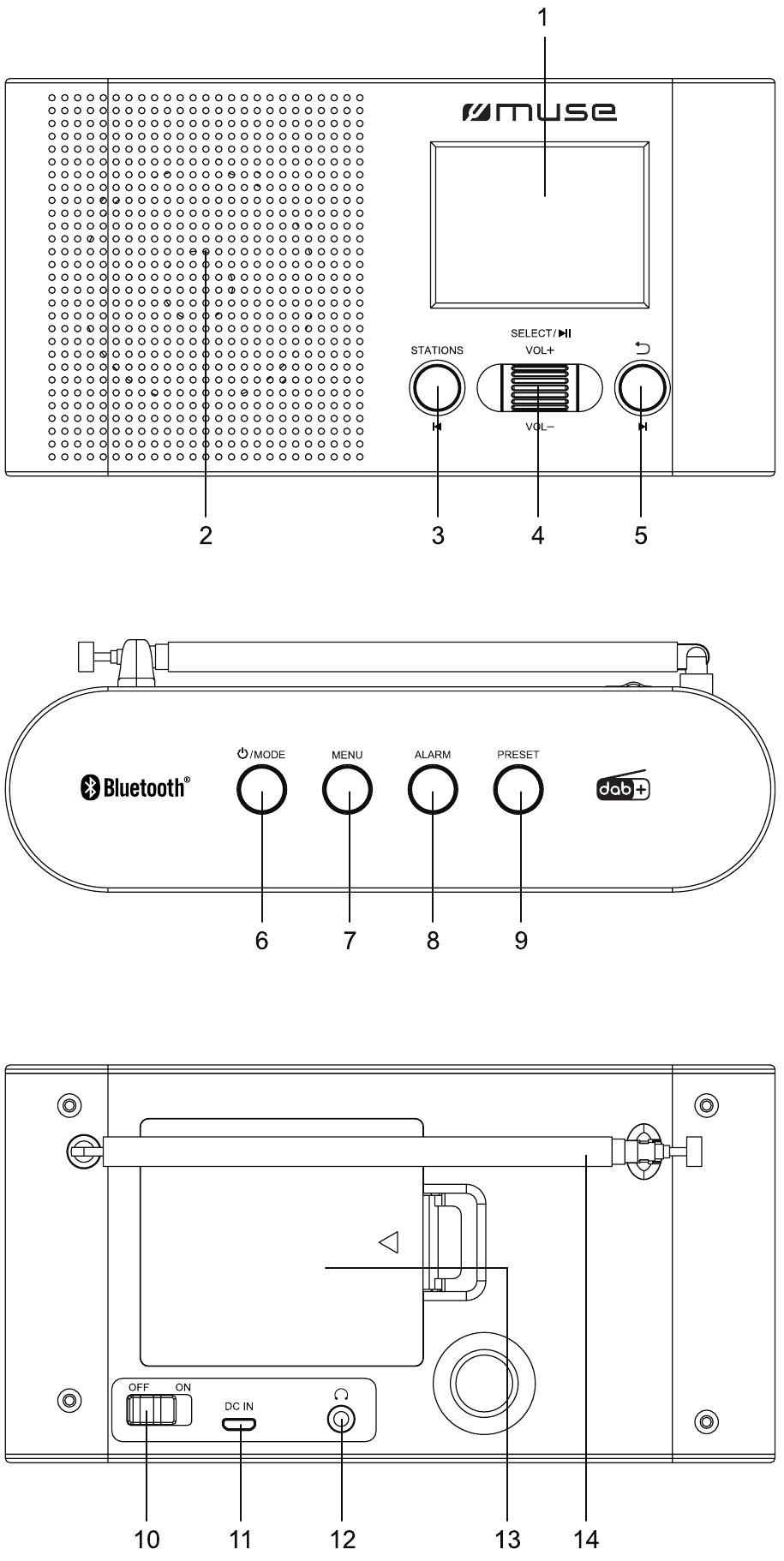 Muse M-112 DBT - Portable Radio DAB+/FM With Bluetooth Manual | ManualsLib