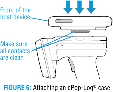 Technology Solutions 2128 - Bluetooth UHF RFID Reader Quick Start ...