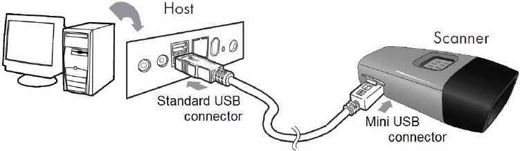 Unitech MS912 - Pocket Scanner Quick Start Guide | ManualsLib
