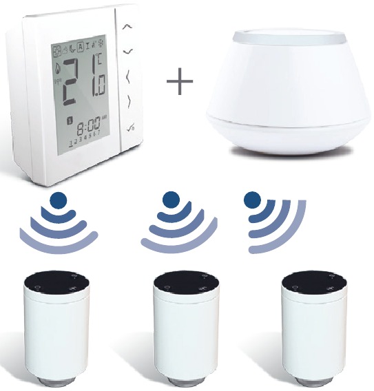 SALUS TRV10RFM - Wireless Radiator Controller Manual | ManualsLib