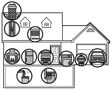 First Alert PC1210 - Carbon Monoxide & Smoke Alarm Manual | ManualsLib