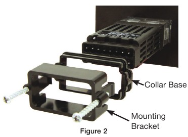 Watlow PM3 LEGACY PID CONTROLLER Quick Start Guide | ManualsLib