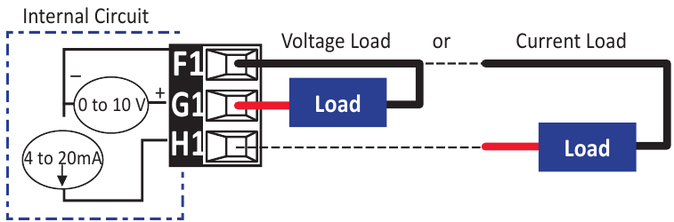Watlow PM3 LEGACY PID CONTROLLER Quick Start Guide | ManualsLib