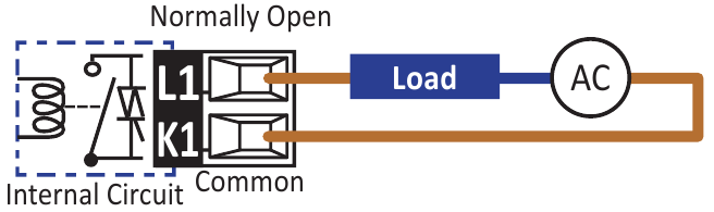 Watlow PM3 LEGACY PID CONTROLLER Quick Start Guide | ManualsLib