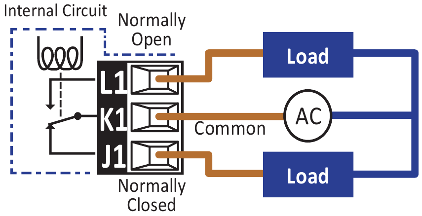 Watlow PM3 LEGACY PID CONTROLLER Quick Start Guide | ManualsLib