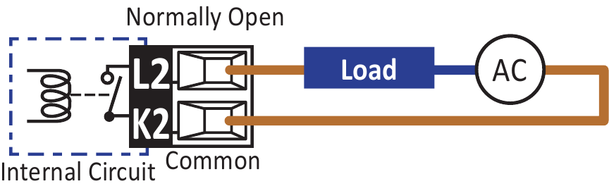 Watlow PM3 LEGACY PID CONTROLLER Quick Start Guide | ManualsLib