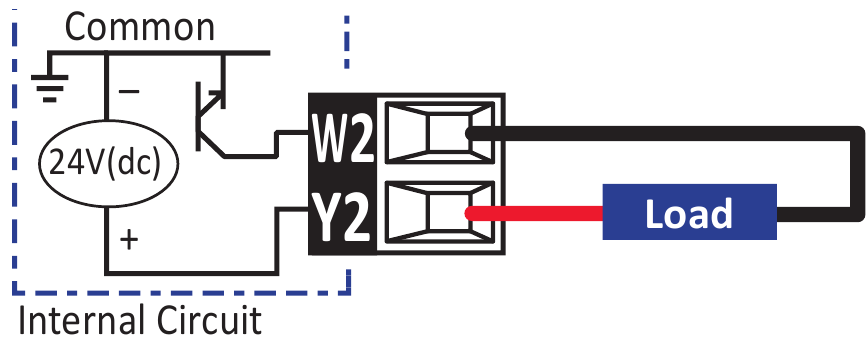 Watlow PM3 LEGACY PID CONTROLLER Quick Start Guide | ManualsLib