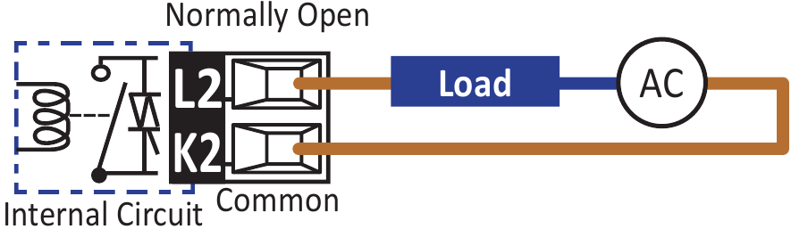 Watlow PM3 LEGACY PID CONTROLLER Quick Start Guide | ManualsLib