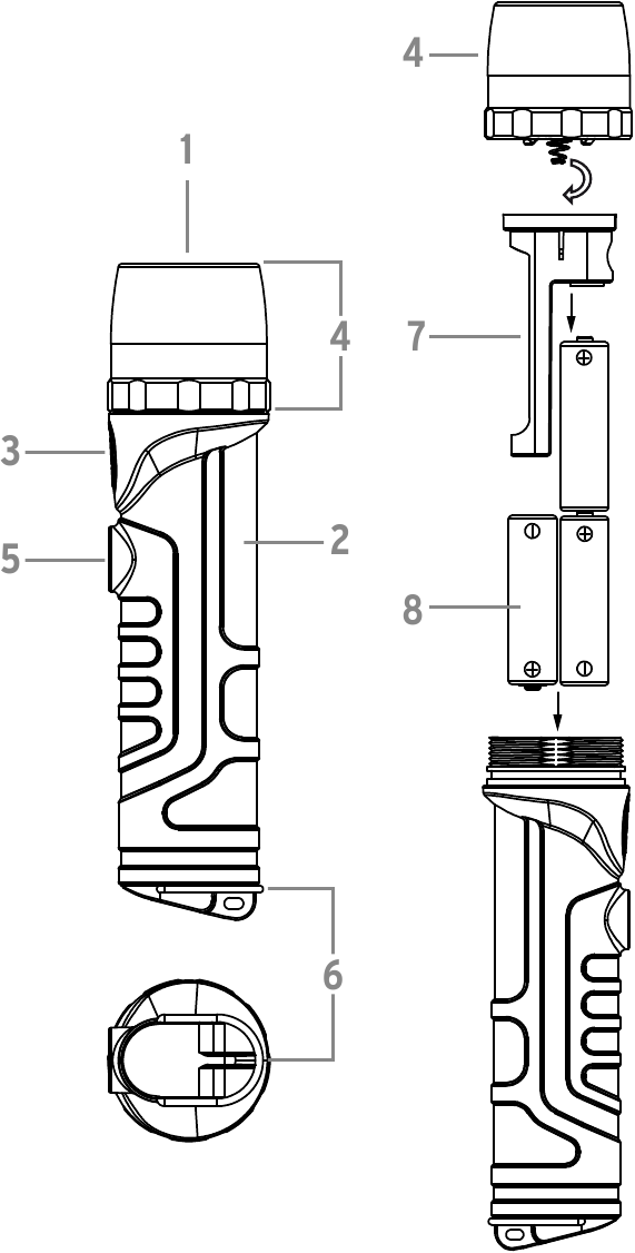 Brennenstuhl LuxPremium LED THL 300 - Flashlight Operating Instructions ...