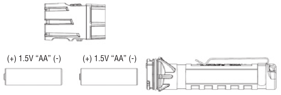 STREAMLIGHT DUALIE 2AA - Flashlight Manual | ManualsLib