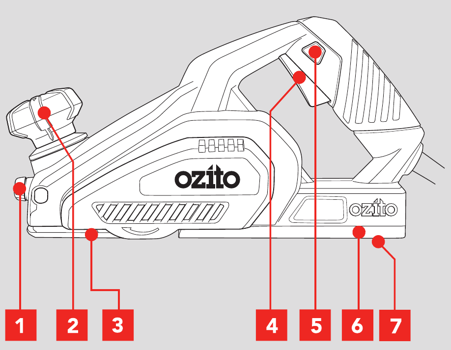 Ozito PLR-2000 - Planer Manual | ManualsLib
