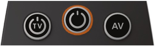 DStv A7 - Remote Control User Guide | ManualsLib