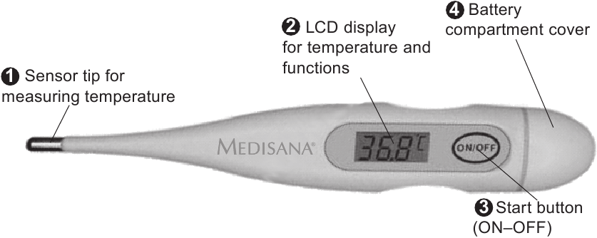 Medisana FTC - Digital Thermometer Manual | ManualsLib
