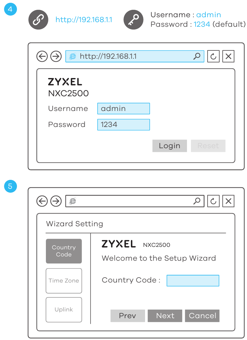 ZYXEL NXC2500 - Wireless LAN Controller Quick Start Guide | ManualsLib