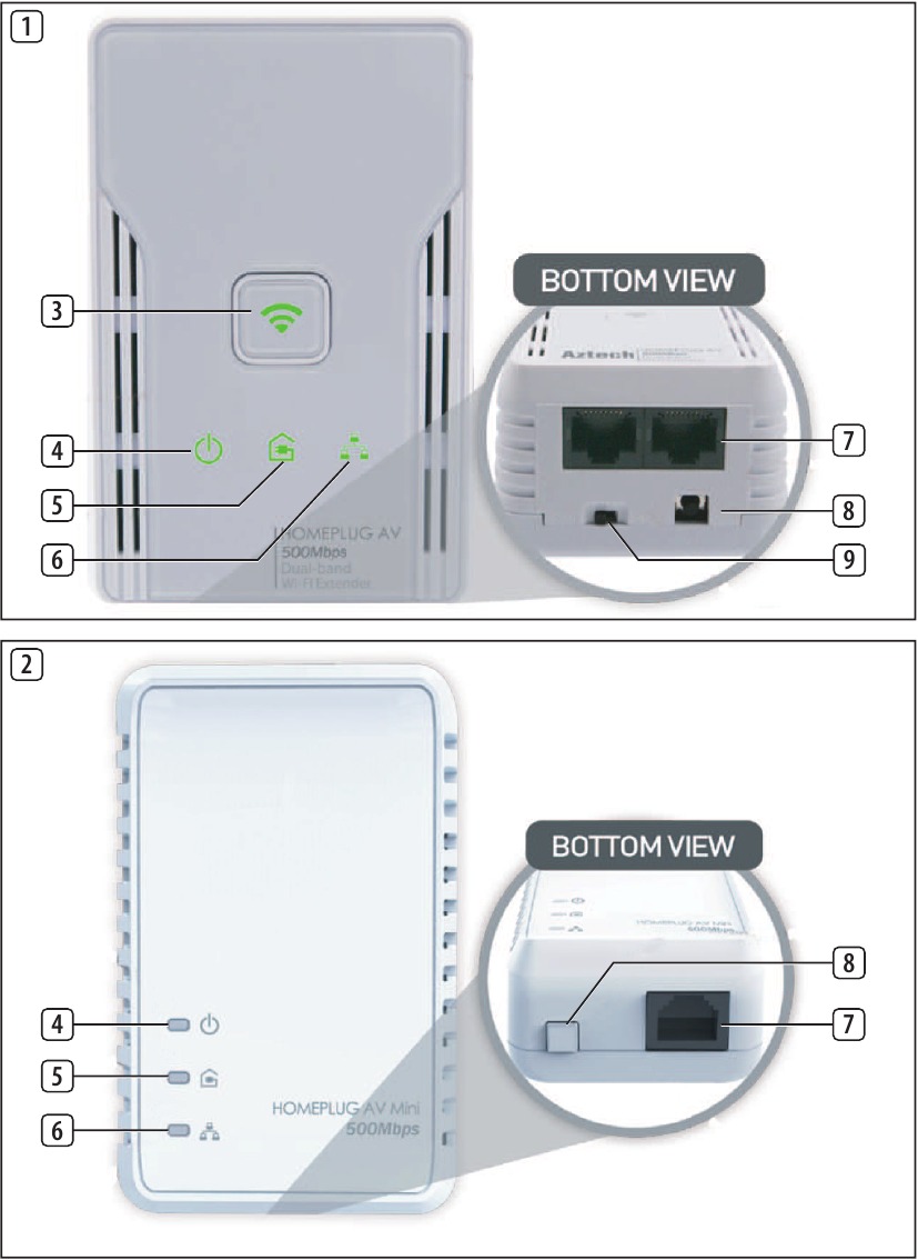 TOPCOM NS-6711 - Ethernet Kit Manual | ManualsLib