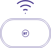 BT Hybrid Connect - Broadband Router Manual | ManualsLib