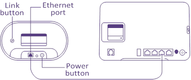 BT Hybrid Connect - Broadband Router Manual | ManualsLib