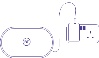 BT Hybrid Connect - Broadband Router Manual | ManualsLib