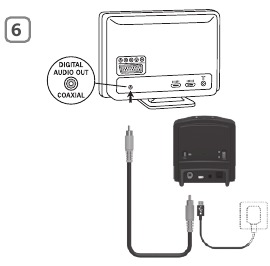 Cochlear ZONE 2 - Wireless TV Streamer Manual | ManualsLib